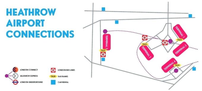 Heathrow Terminal 5: Departures and Arrivals Overview