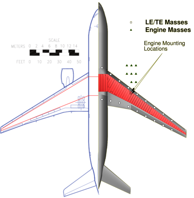 Boeing 777 Details and Seating Plans - Flightradars24.co.uk
