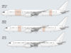 Boeing 787 Details and Seating Plans- Flightradars24.co.uk