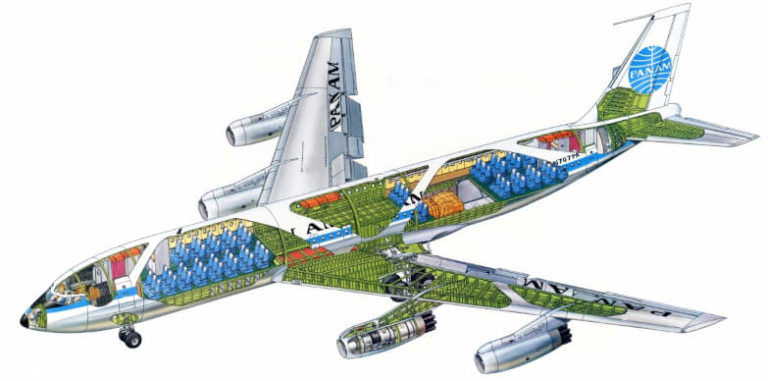Boeing 707: Exploring the Classic Jetliner - Flightradars24.co.uk